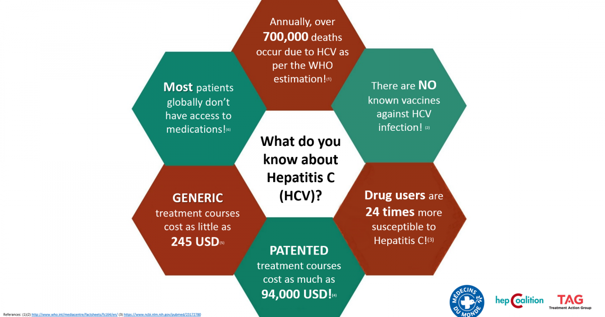 A 6 Fact Rendezvous with Hepatitis C